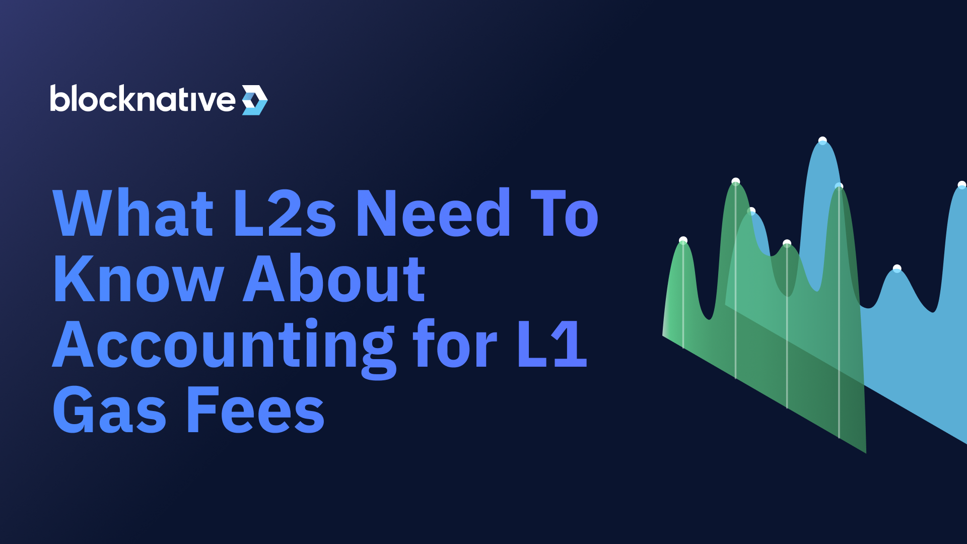 What L2's Need To Know About Accounting for L1 Gas Fees
